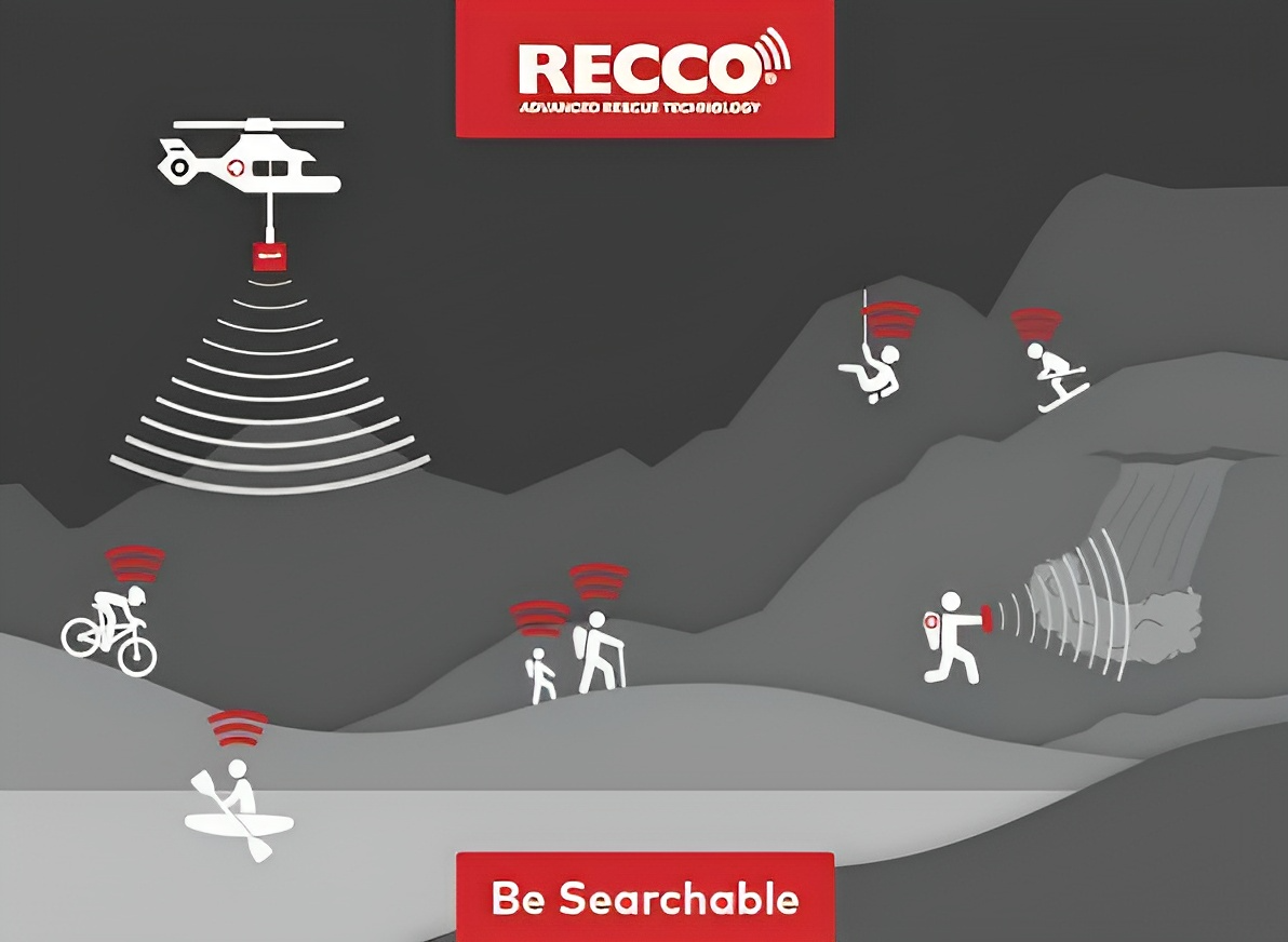 What is Recco technology? Everything you need to know! – O'Neill UK